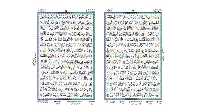 Tajwīdī Quran | Manzil 1 | PDF | PDF