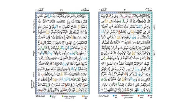 Tajwīdī Quran | Manzil 1 | PDF | PDF