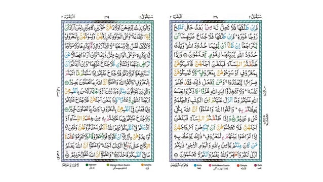 Tajwīdī Quran | Manzil 1 | PDF | PDF