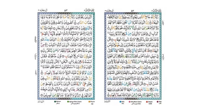 Tajwīdī Quran | Manzil 1 | PDF | PDF