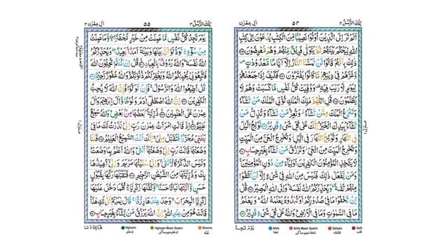 Tajwīdī Quran | Manzil 1 | PDF | PDF