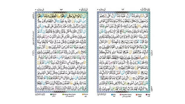Tajwīdī Quran | Manzil 1 | PDF | PDF
