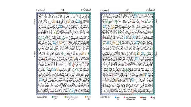 Tajwīdī Quran | Manzil 1 | PDF | PDF