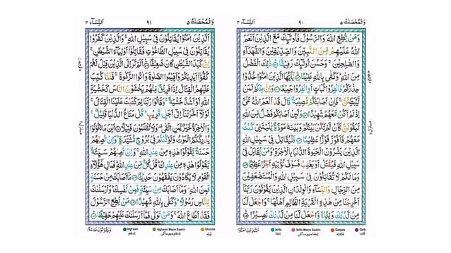 Tajwīdī Quran | Manzil 1 | PDF | PDF