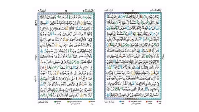 Tajwīdī Quran | Manzil 1 | PDF | PDF