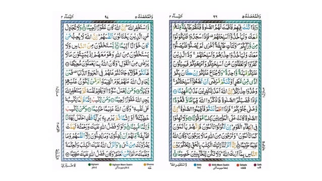 Tajwīdī Quran | Manzil 1 | PDF | PDF