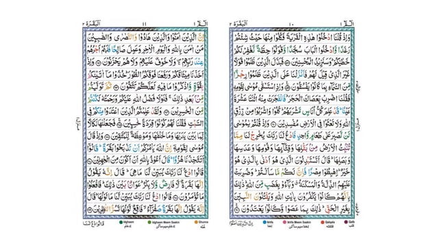Tajwīdī Quran | Manzil 1 | PDF | PDF