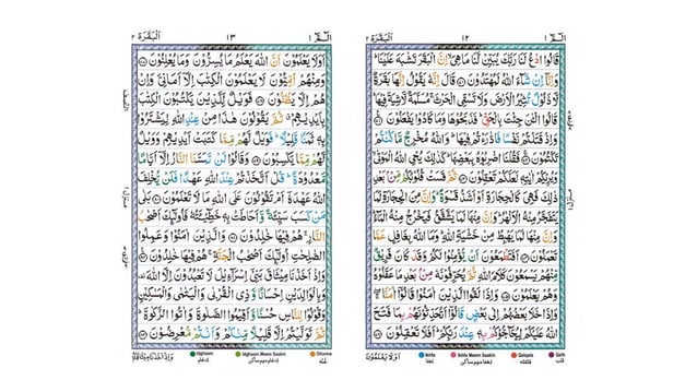 Tajwīdī Quran | Manzil 1 | PDF | PDF