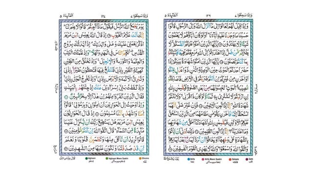 Tajwīdī Quran | Manzil 2 | PDF | PPT