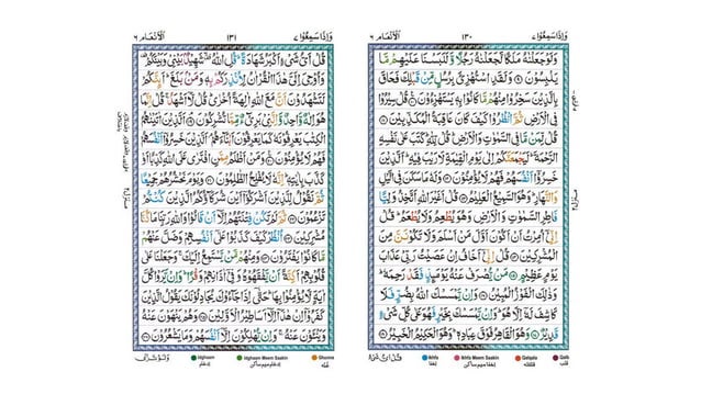Tajwīdī Quran | Manzil 2 | PDF | PPT