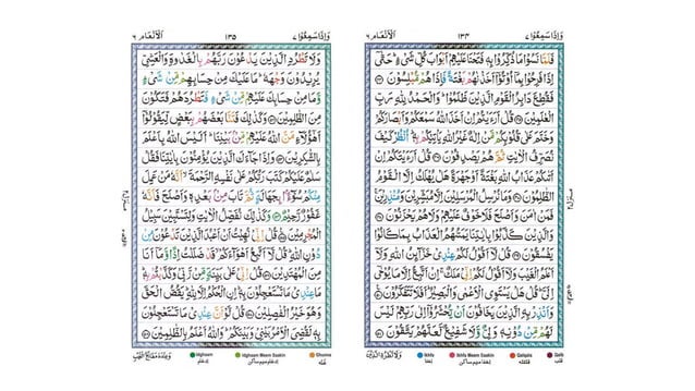Tajwīdī Quran | Manzil 2 | PDF | PPT | Free Download