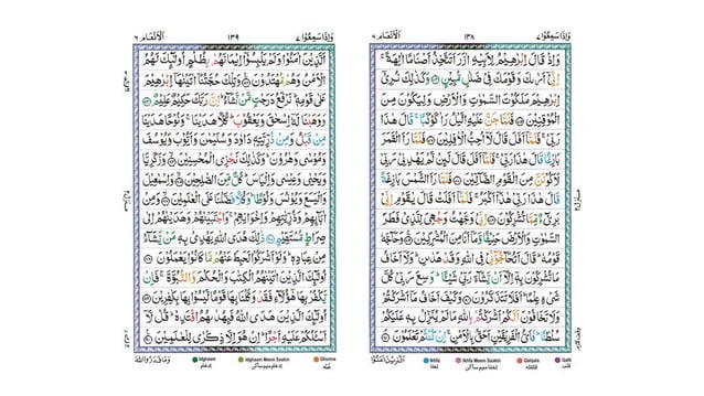 Tajwīdī Quran | Manzil 2 | PDF | PPT