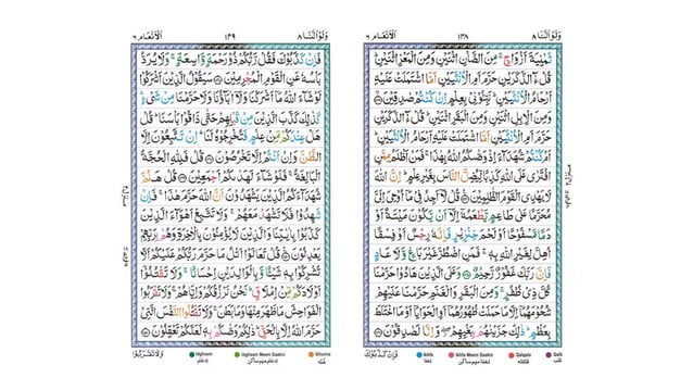 Tajwīdī Quran | Manzil 2 | PDF | PPT | Free Download