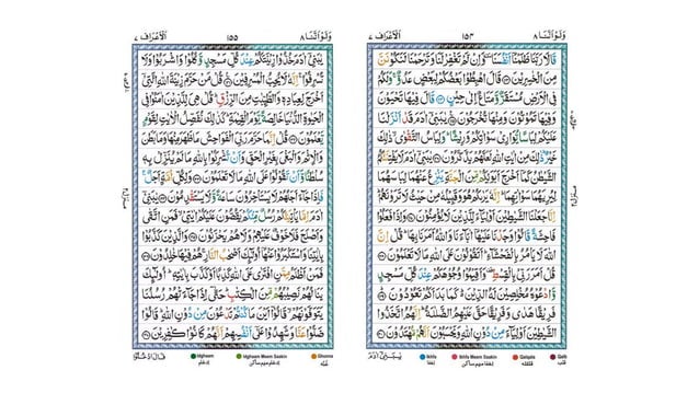 Tajwīdī Quran | Manzil 2 | PDF | PPT
