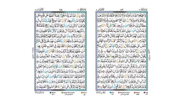 Tajwīdī Quran | Manzil 2 | PDF | PPT
