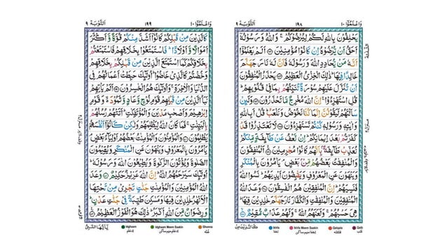 Tajwīdī Quran | Manzil 2 | PDF | PPT