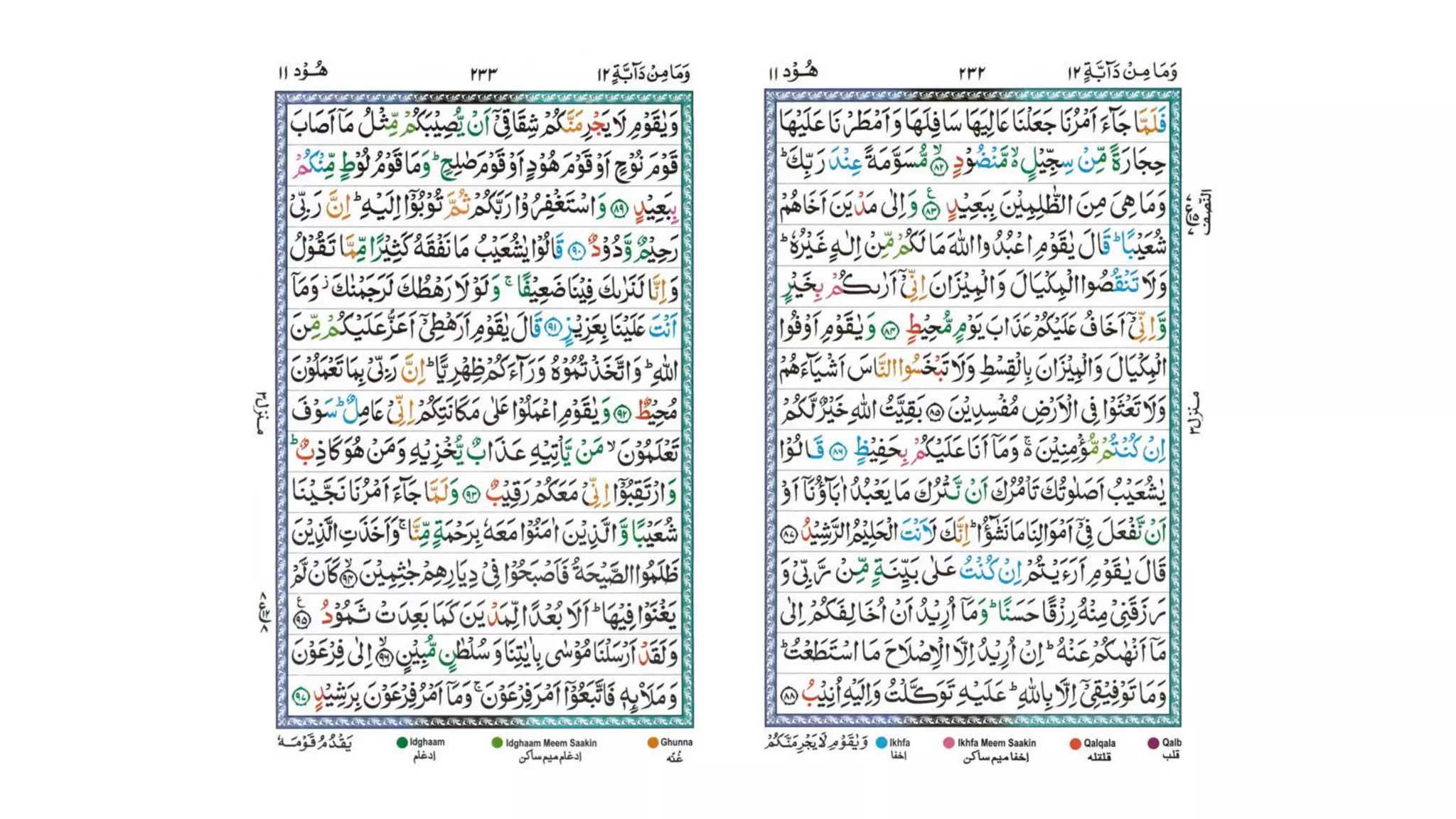 Tajwīdī Quran | Manzil 3 | PDF | PDF
