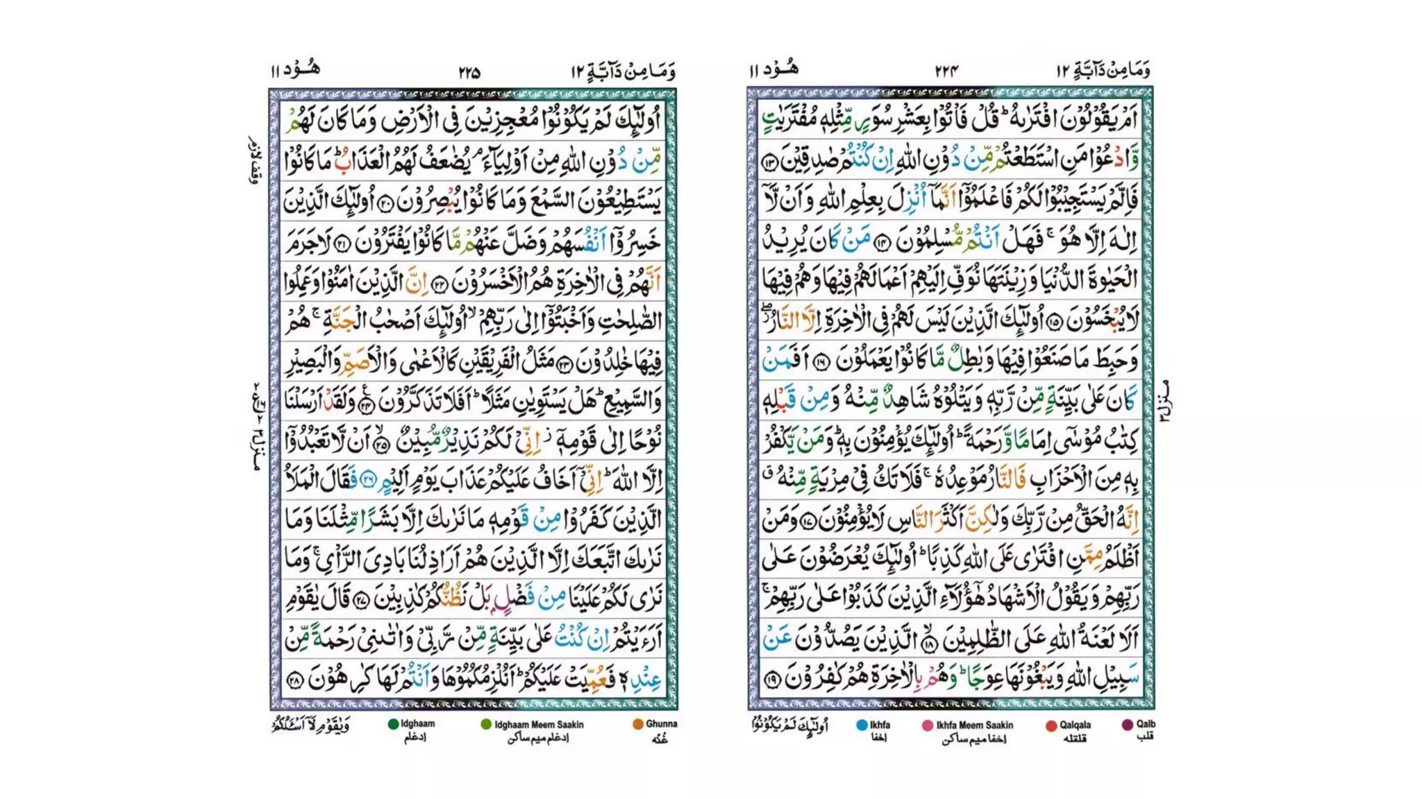 Tajwīdī Quran | Manzil 3 | PDF | PPT | Free Download