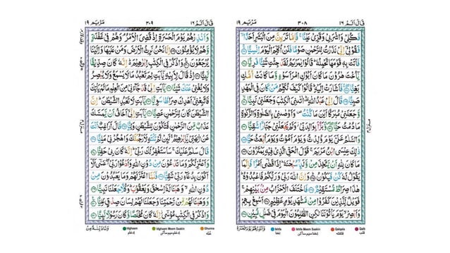 Tajwīdī Quran | Manzil 4 | PDF | PDF