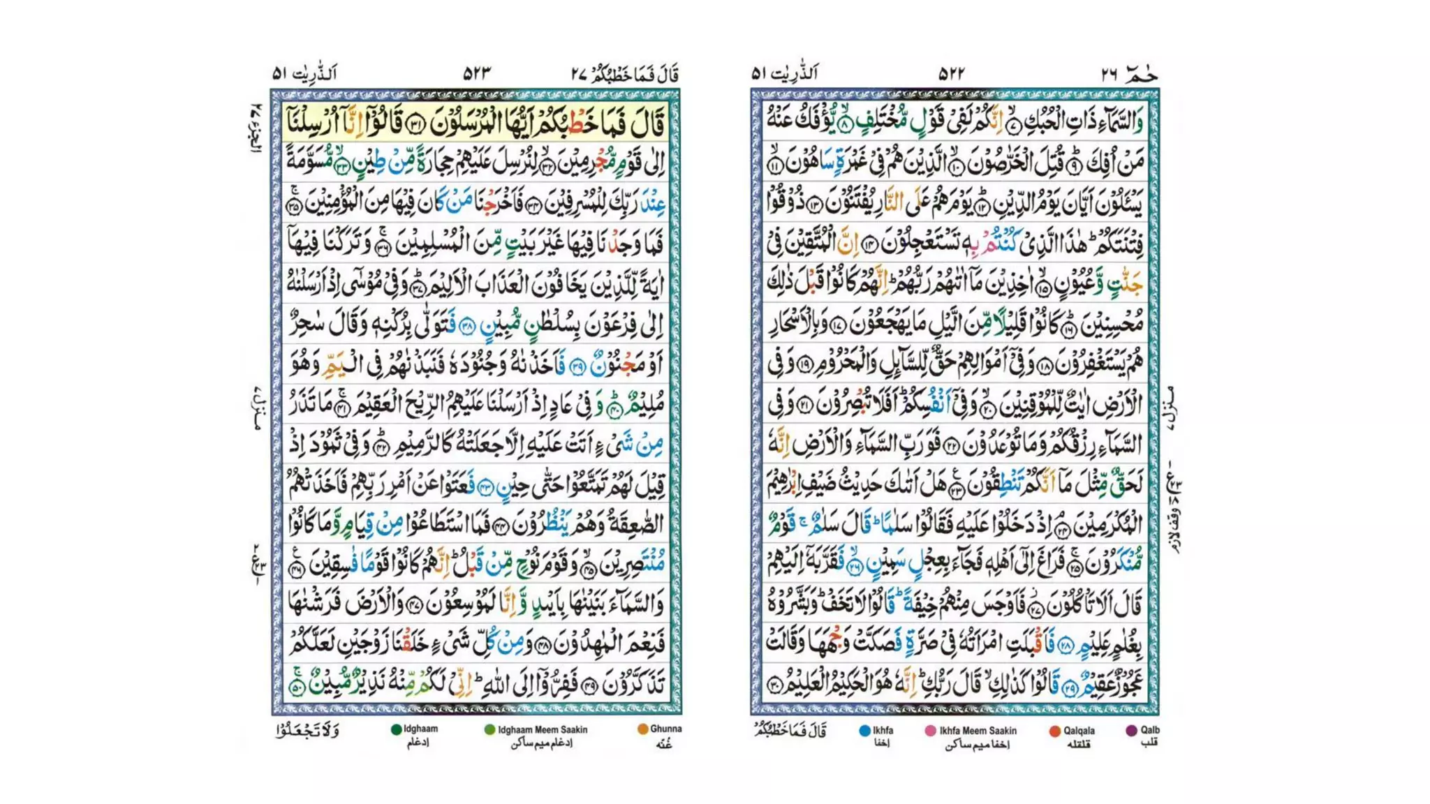 Tajwīdī Quran | Manzil 7 | PDF | PPT | Free Download