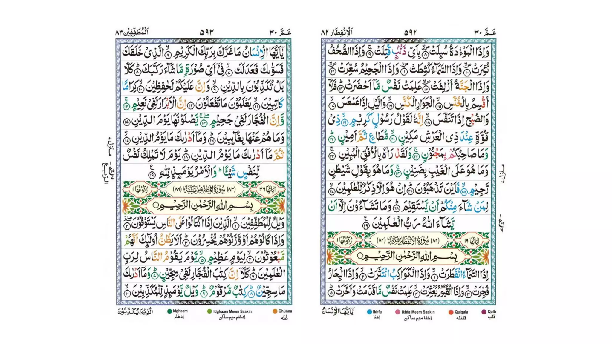 Tajwīdī Quran | Manzil 7 | PDF | PPT