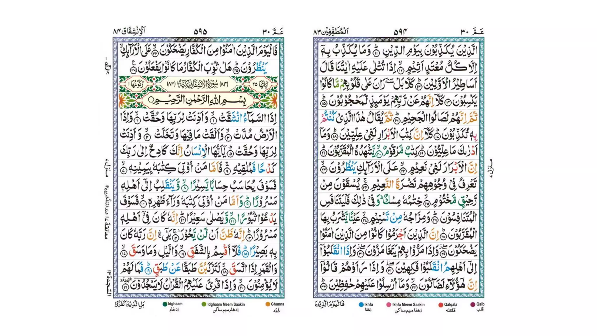 Tajwīdī Quran | Manzil 7 | PDF | PPT