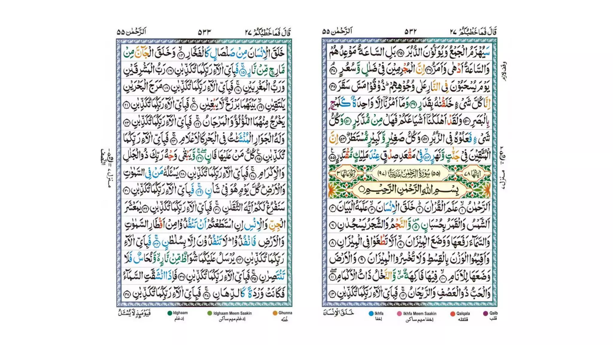 Tajwīdī Quran | Manzil 7 | PDF | PPT