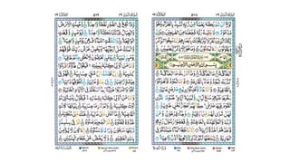 Tajwīdī Quran | Manzil 7 | PDF | PDF