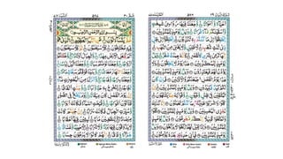 Tajwīdī Quran | Manzil 7 | PDF | PDF
