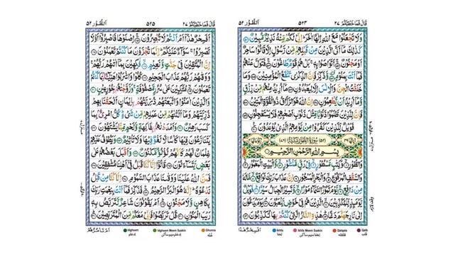 Tajwīdī Quran | Manzil 7 | PDF | PPT