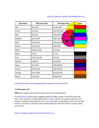 Color rationale final 1 | DOC