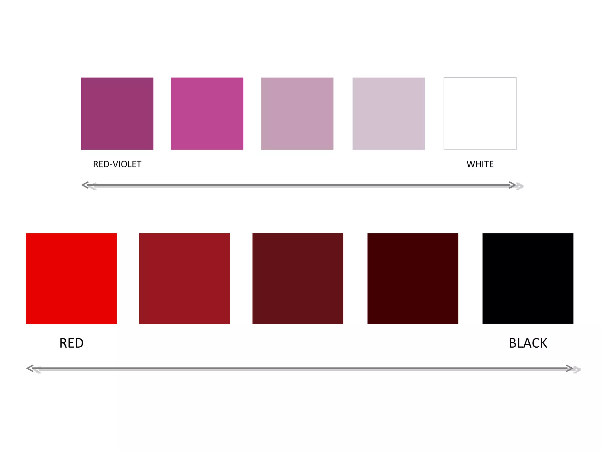 Color Scheme Examples | PPT