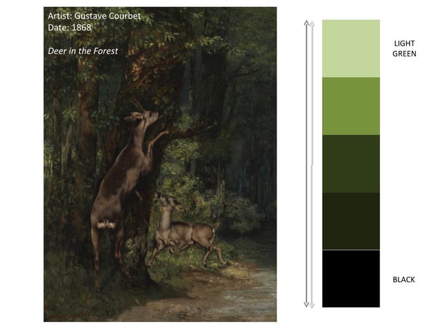 Color Scheme Examples | PPT