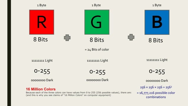 Color rgb | PPT