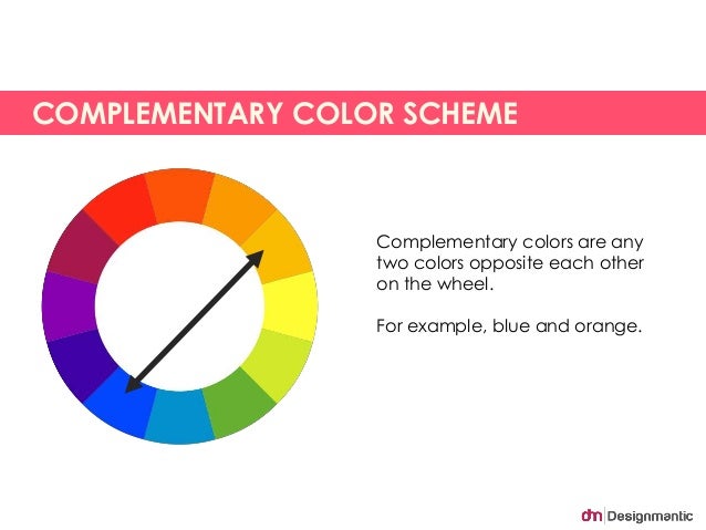 COMPLEMENTARY COLOR SCHEME Complementary colors