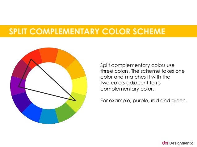 Split Complementary Color Scheme Split