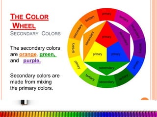 Colors | PPTX