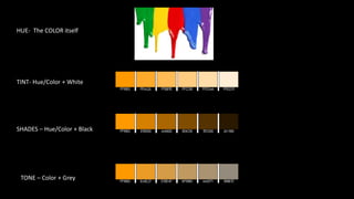 Colors: The High and Low Key Contrast | PPT