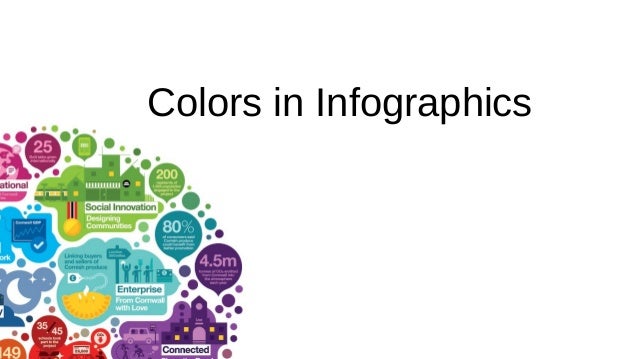 Colors and infographics