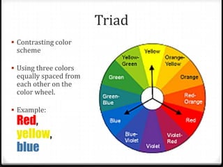 Colorschemes | PPT