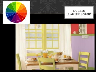 Double Complementary Color Scheme Interior Design