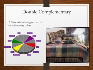 Color_Schemes.ppt