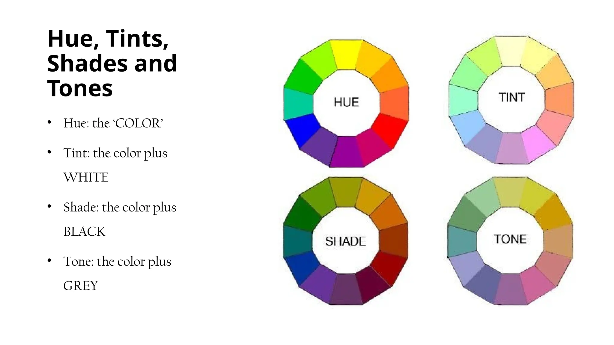 Color Schemes in the Visual Arts and Design.pptx