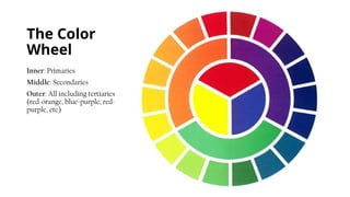 Color Schemes in the Visual Arts and Design.pptx