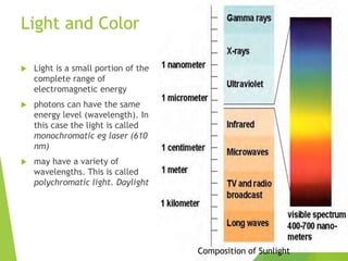 Chemistry Of Colors | PPTX
