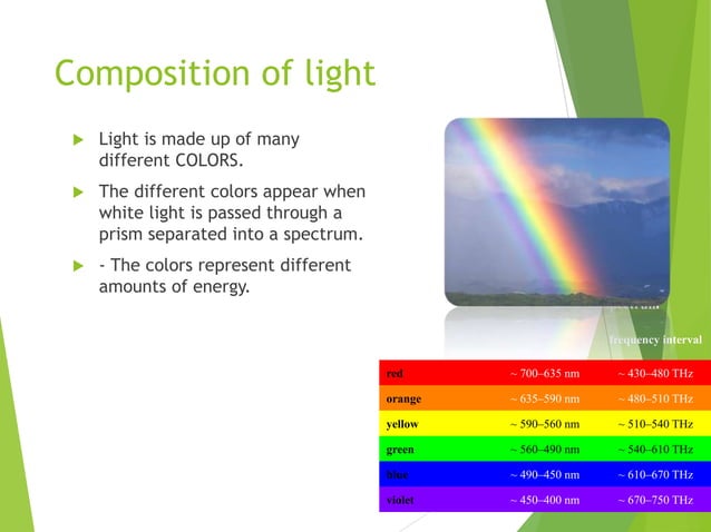 Chemistry Of Colors | PPTX | Physics | Science
