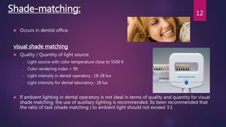 Color science and optics, PROSTHODONTICS | PPTX