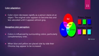 Color science and optics, PROSTHODONTICS | PPTX