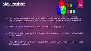 Color science and optics, PROSTHODONTICS | PPTX
