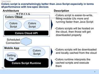 Colors explanation | PPT | Computing | Technology & Computing
